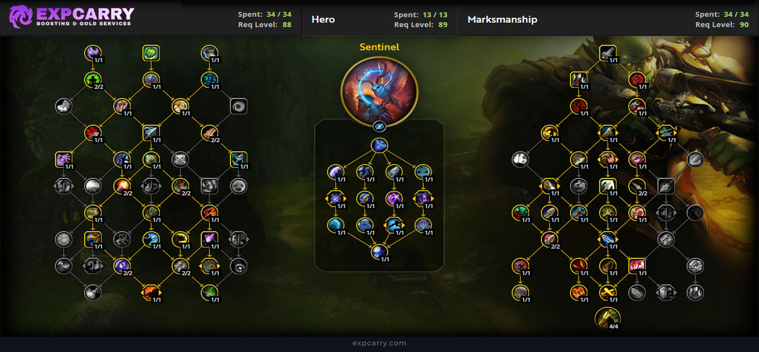 Ultimate Marksmanship Hunter Guide: Midnight Season 1 Builds