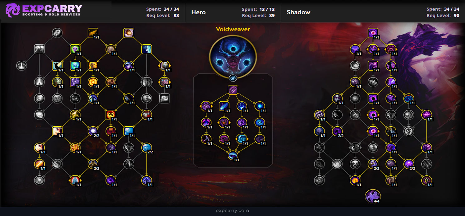 Ultimate Shadow Priest Guide: Midnight Season 1 Builds