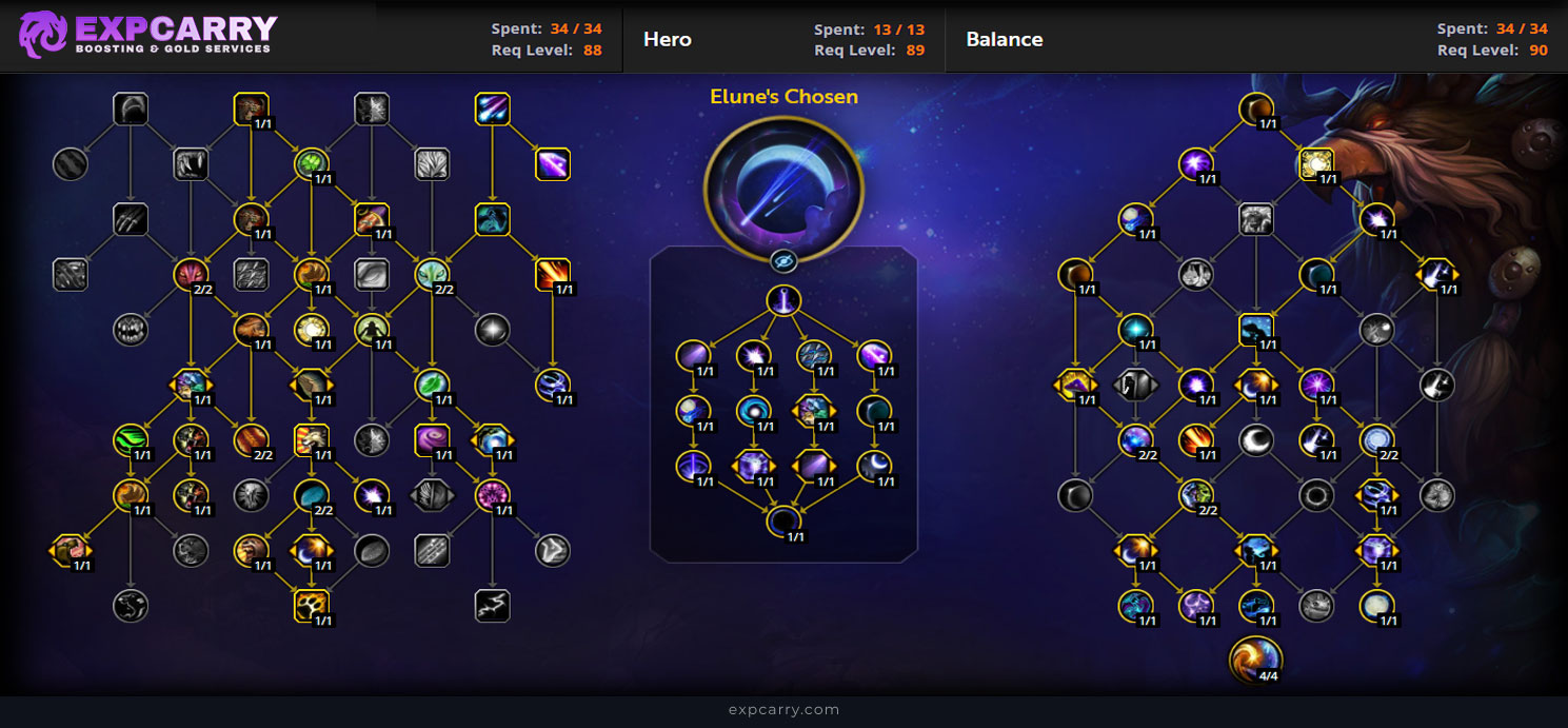 Balance Druid Guide Midnight S1 Builds and PvP