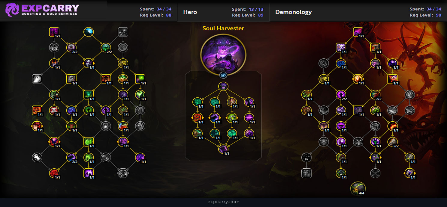 Ultimate Demonology Warlock Guide: Midnight Season 1 Builds
