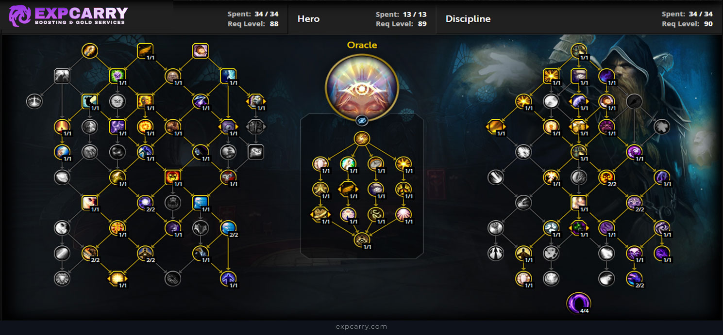 Discipline Priest Guide - WoW Midnight S1 Best Tips
