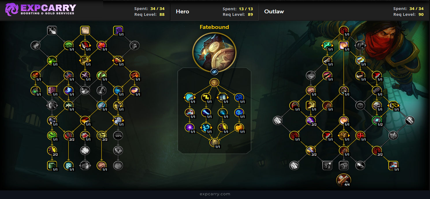Ultimate Outlaw Rogue Guide: WoW Midnight Season 1 Builds