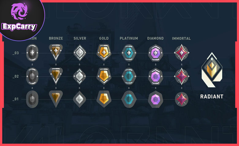VALORANT Patch 13.00: Summit and Retake